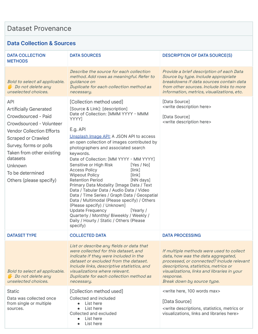 Data Cards: Purposeful and Transparent Dataset Documentation for ...