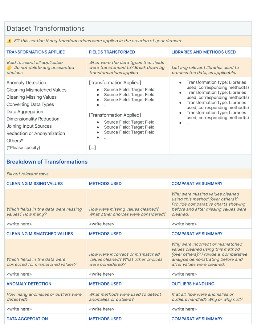 Data Cards: Purposeful and Transparent Dataset Documentation for Responsible AI - AI Models