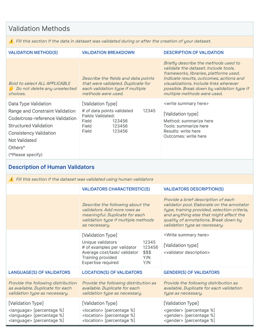 Data Cards: Purposeful and Transparent Dataset Documentation for ...