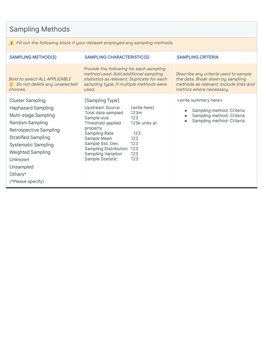 Data Cards: Purposeful and Transparent Dataset Documentation for Responsible AI - AI Models