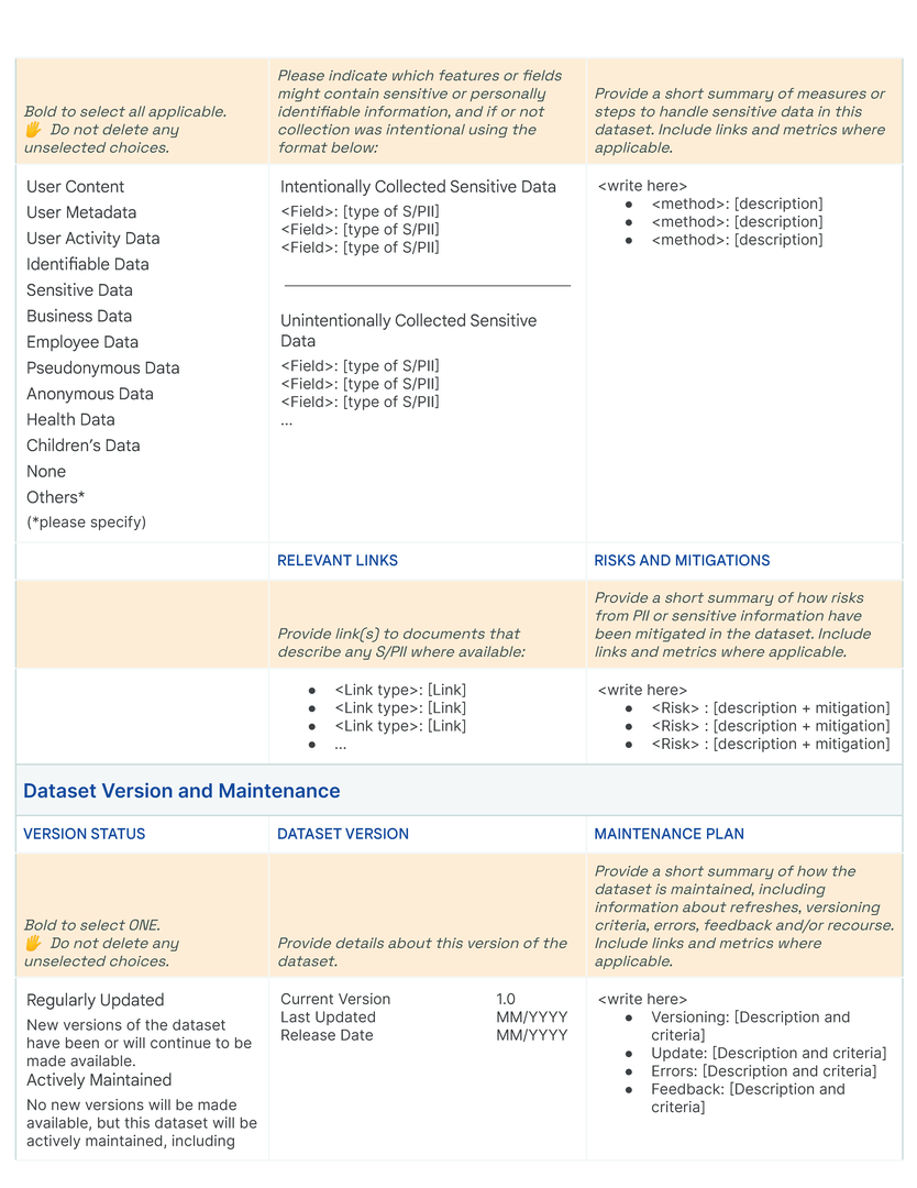 Data Cards: Purposeful and Transparent Dataset Documentation for Responsible AI - AI Models