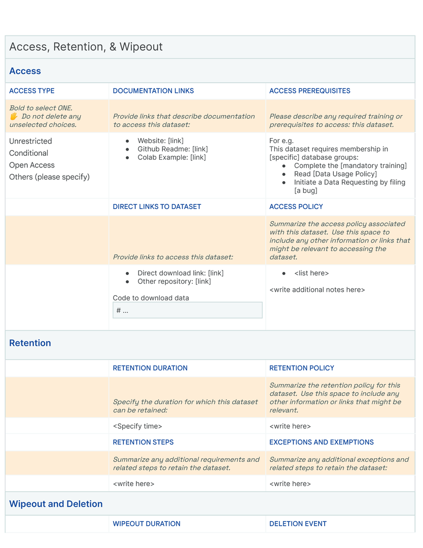 Data Cards: Purposeful and Transparent Dataset Documentation for ...