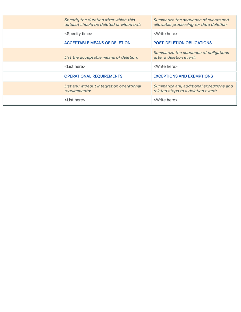 Data Cards: Purposeful and Transparent Dataset Documentation for Responsible AI - AI Models