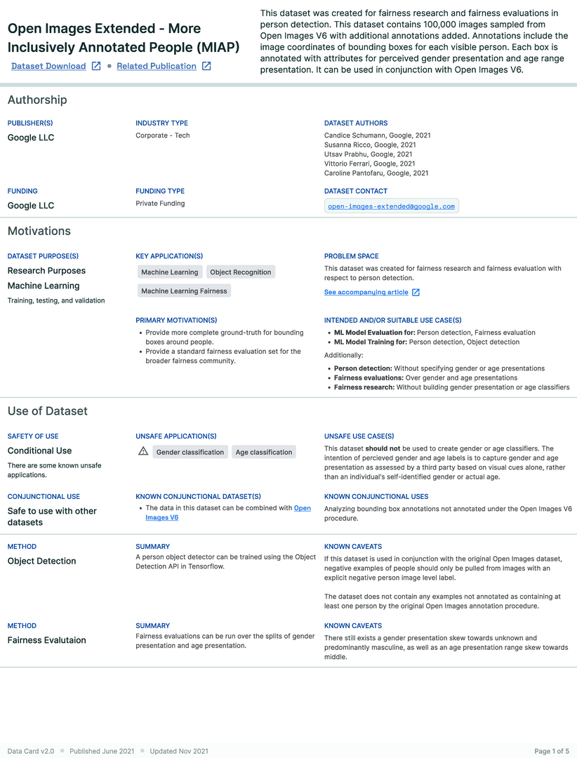 Data Cards: Purposeful and Transparent Dataset Documentation for ...