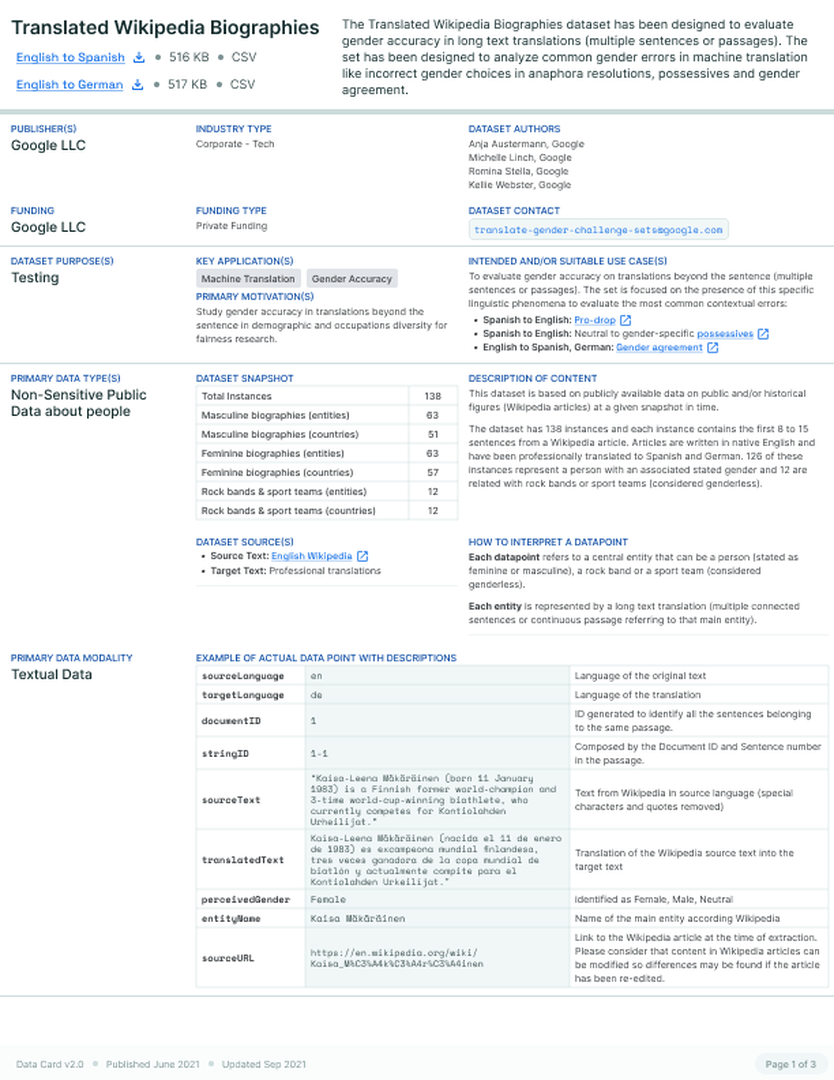 Data Cards: Purposeful and Transparent Dataset Documentation for ...